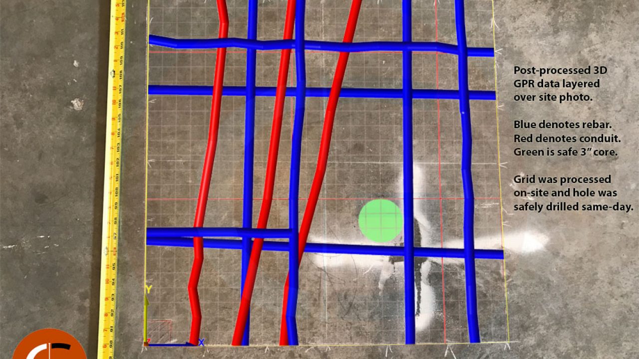 Microprocessor Temperature RTD & Setting Digital Meter, 48% OFF